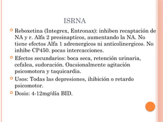 ANTIDEPRESIVOS HCUAMP medicina interna.pptx
