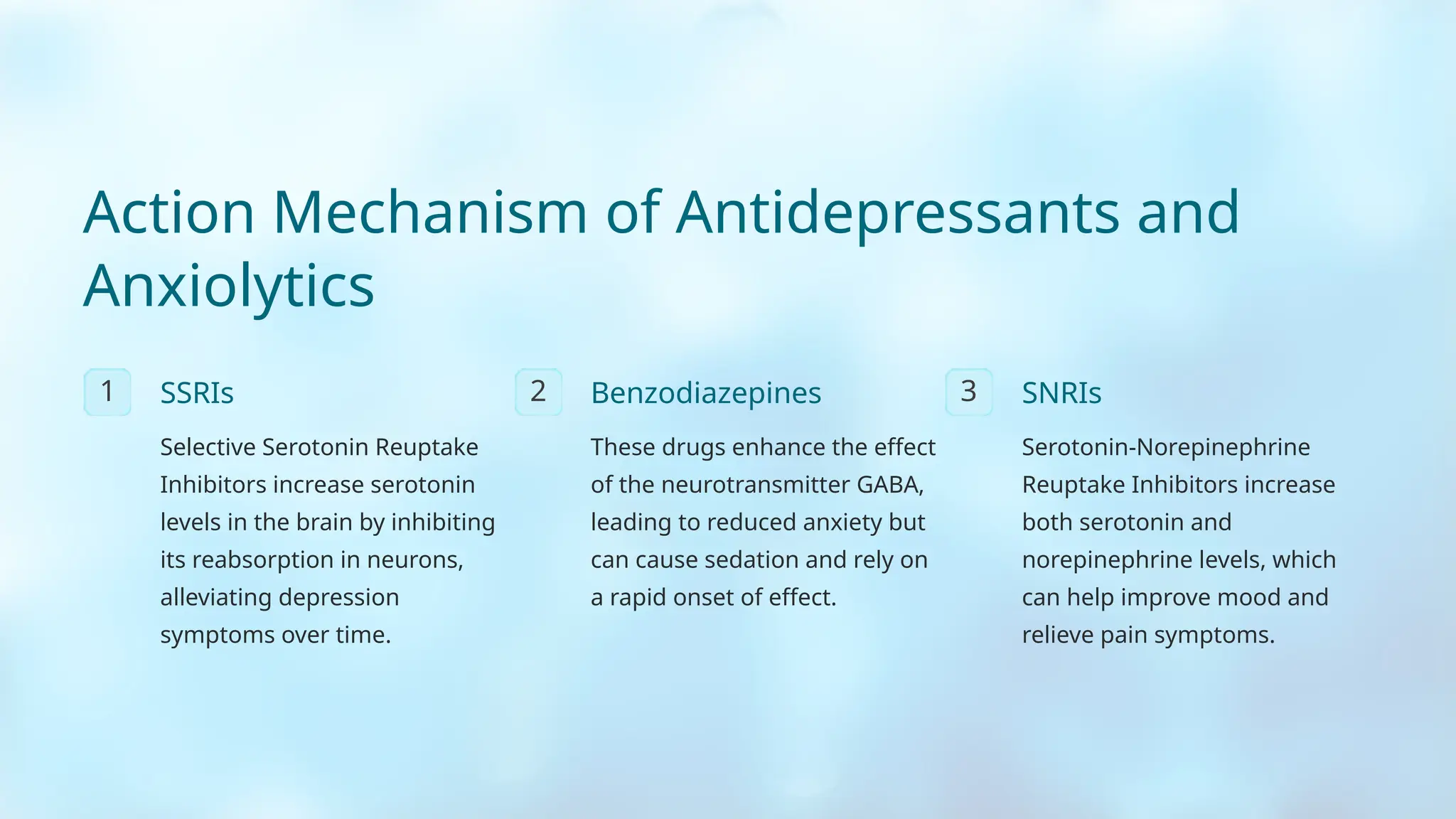Antidepressant & Anxiolyticddd D___.pptx