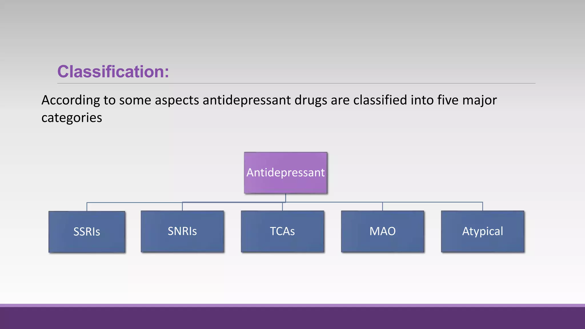 Antidepressant drugs | PPTX
