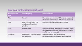 Antidepressant drugs | PPTX