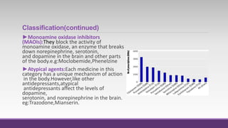 Antidepressant drugs | PPTX