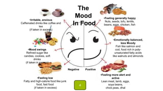 Improve symptoms of depression by following a healthy, balanced diet.pptx