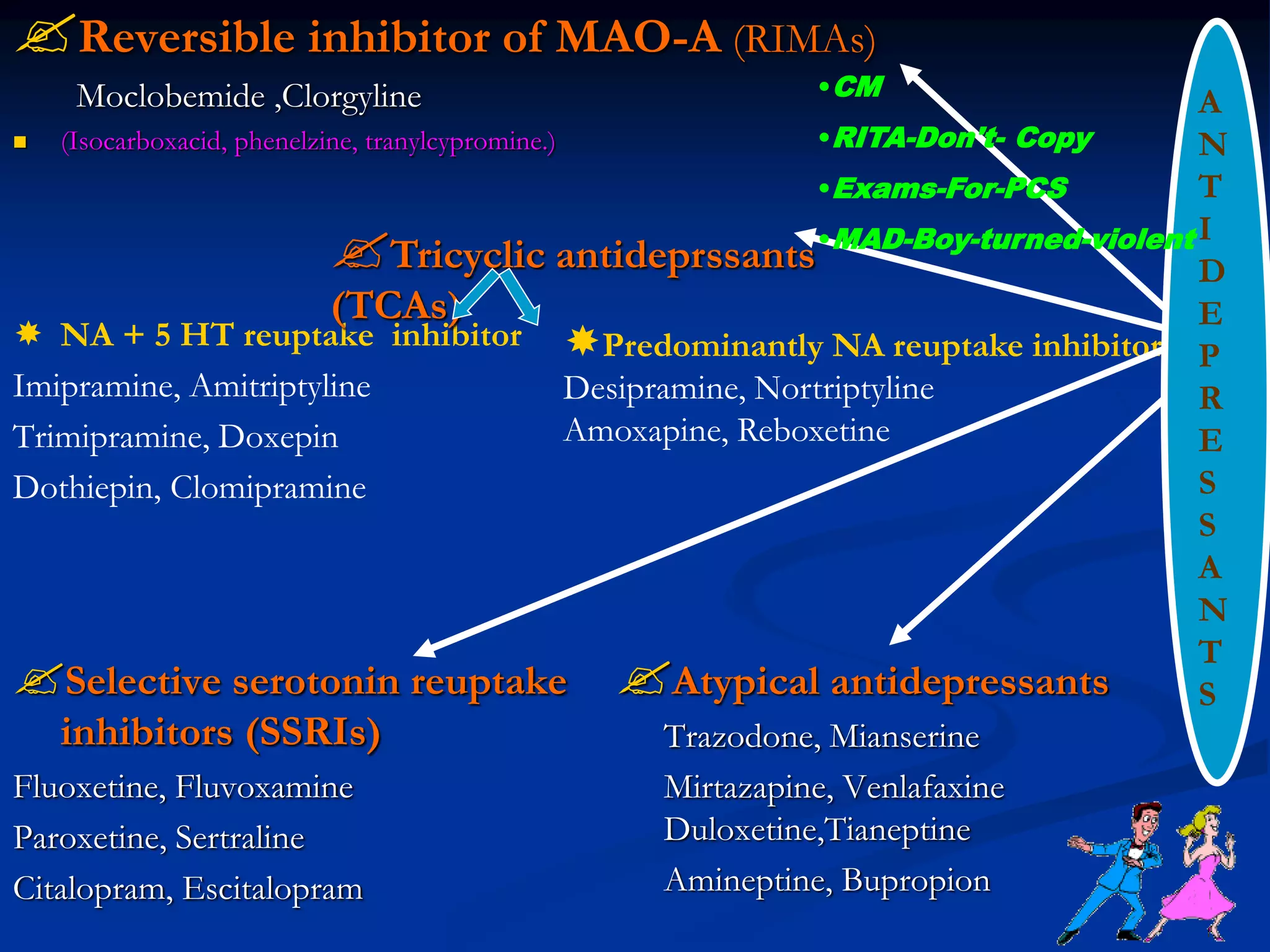 Antidepressant_Pharmacology.ppt