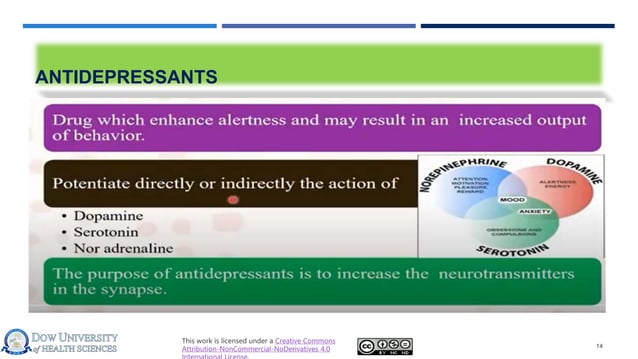 Antidepressant_Pharmacology (LMS).pptx mental health | PPT