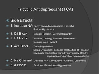 Antidepressants | PPT