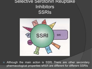Antidepressants | PPT