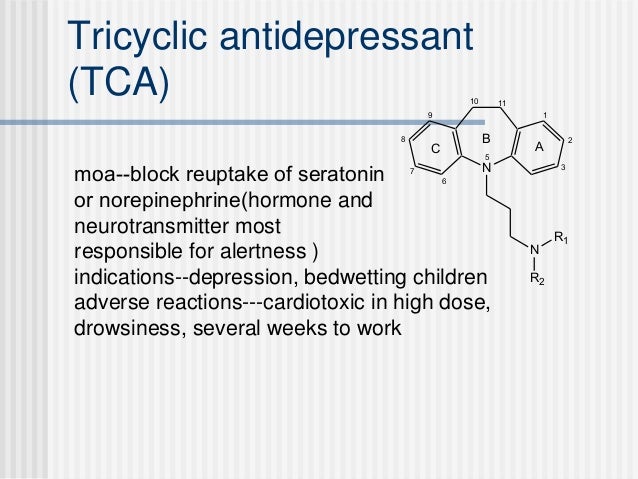 Antidepressants