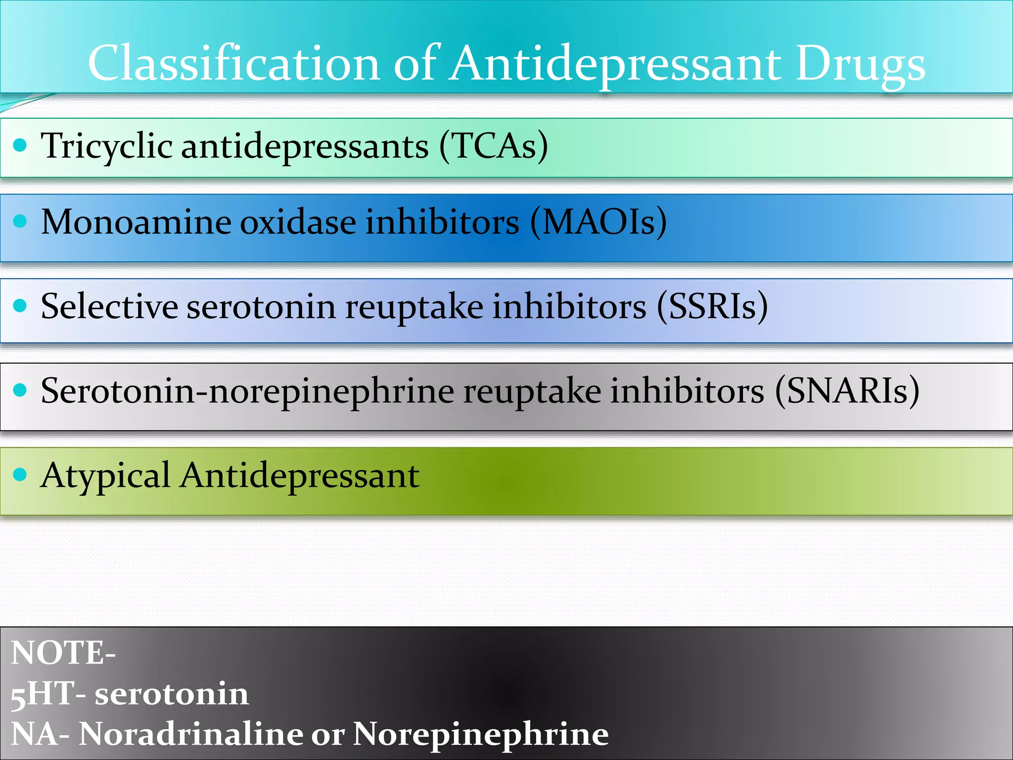 Antidepressants | PPTX