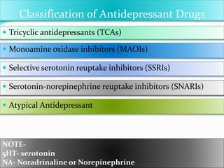 Antidepressants | PPTX