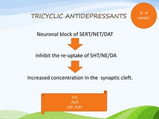 Antidepressants | PPTX