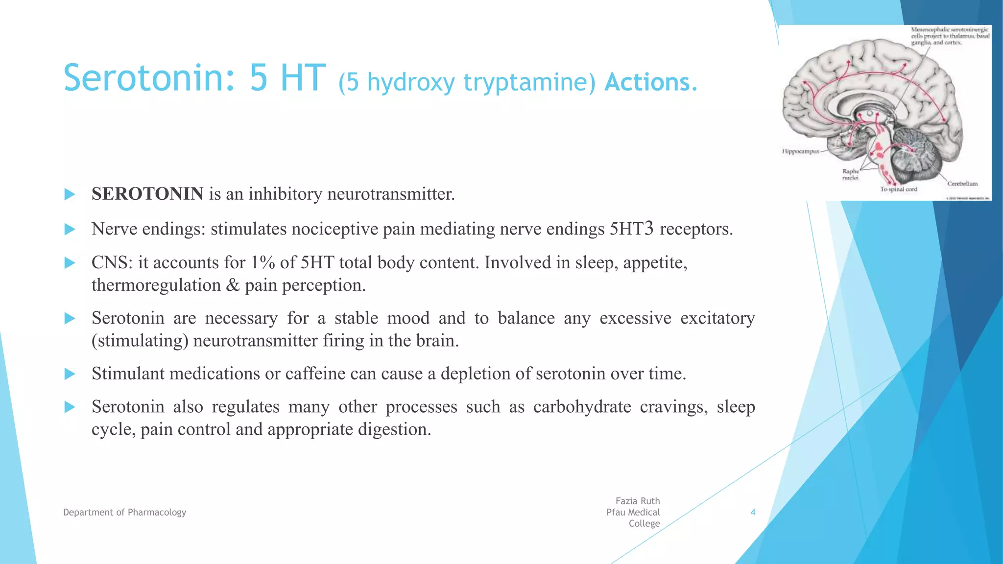 Antidepressants.pptx