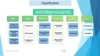 Antidepressants.pptx