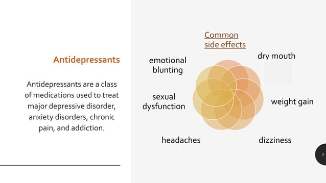 Antidepressants.pptx