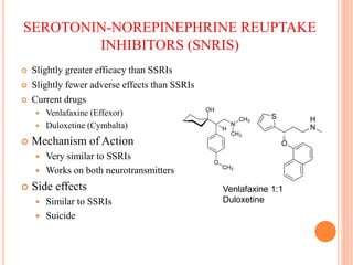 Pharmacology of Antidepressants and its mechanism | PPT