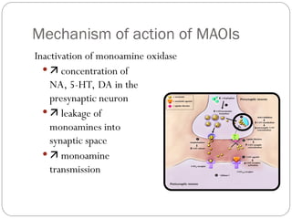Antidepressants pharmacology moa adr uses | PPT