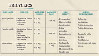 Anti-depressants | Psychotropic Drugs | Mental Health | Juhin J | PPT