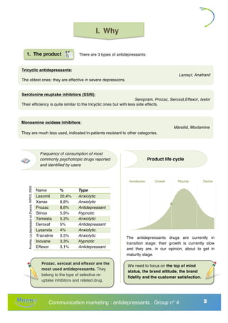 Antidepressants marketing & lobbying & pr | PDF