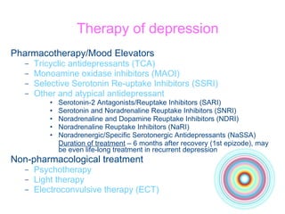 Antidepressants Tca Ssri | PPT