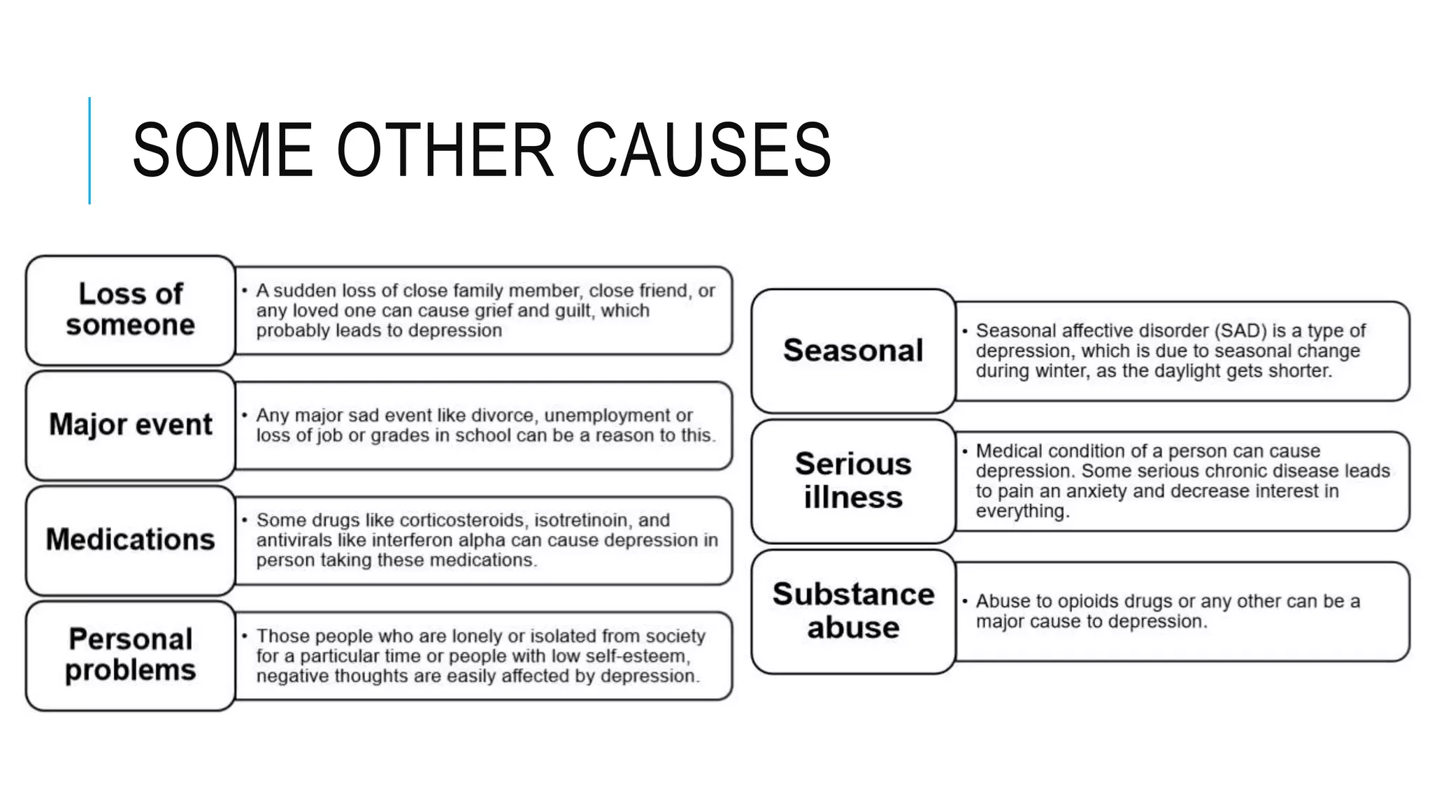 Antidepressants screening models | PPTX