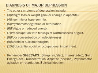 Antidepressants & side effects + serotonin syndrome vs | PPT