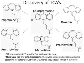 Antidepressents Med Chem Lecture | PPTX