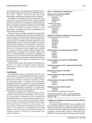 Antidepressivos | PDF