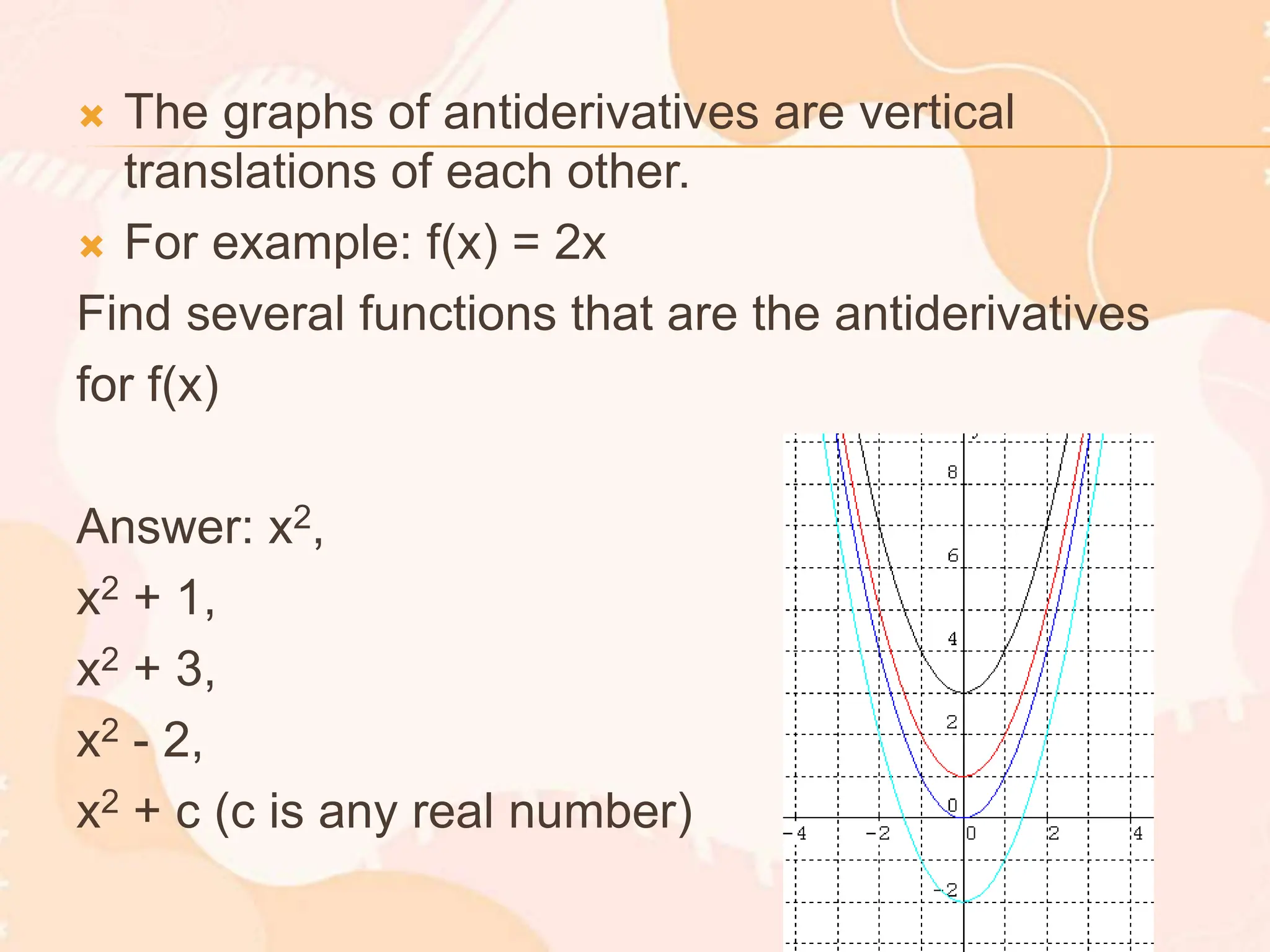 Antiderivative-and-Indefinite-Integrals.ppt