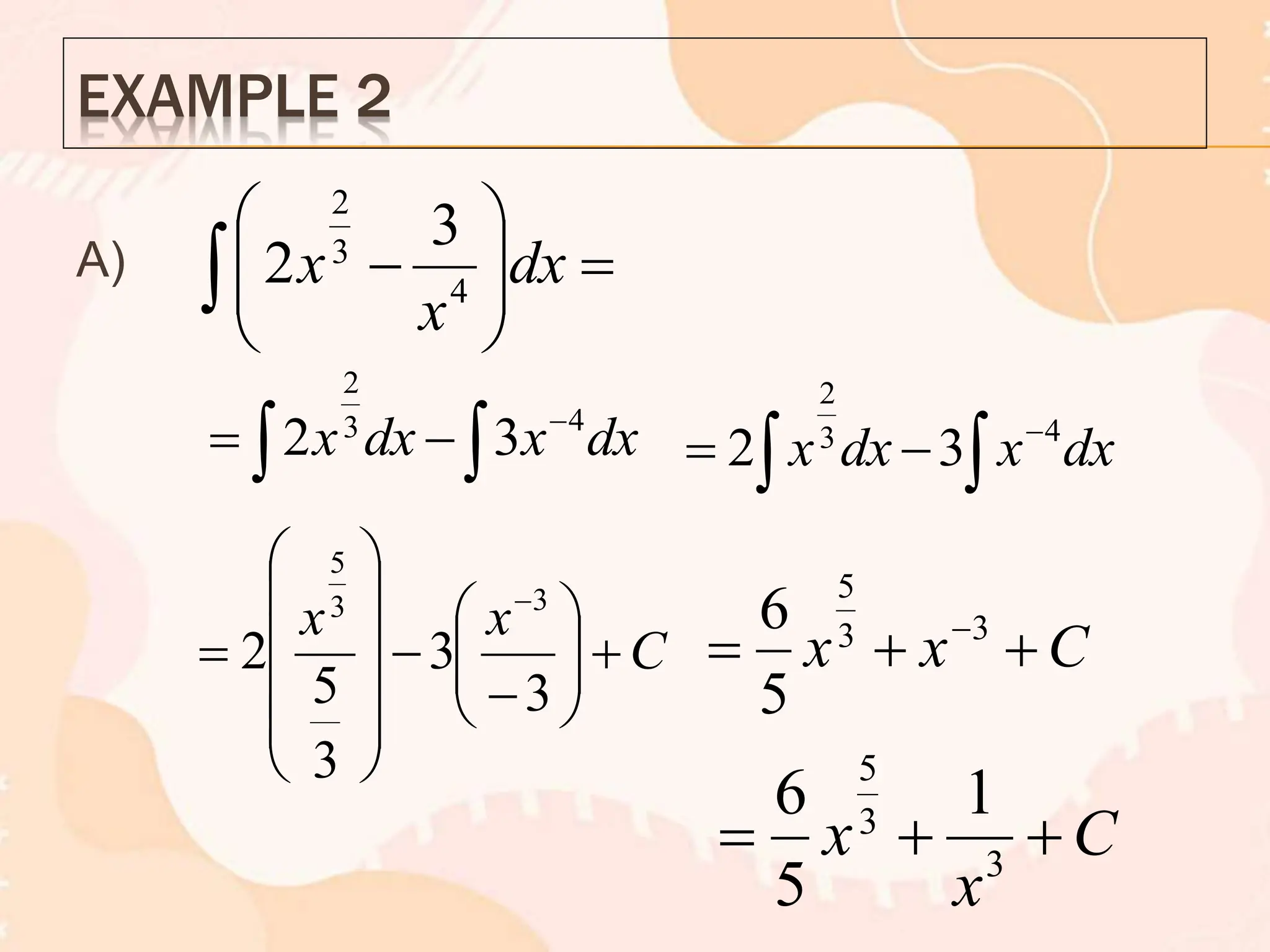 Antiderivative-and-Indefinite-Integrals.ppt