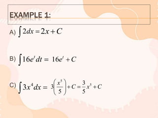 Antiderivative-and-Indefinite-Integrals.ppt