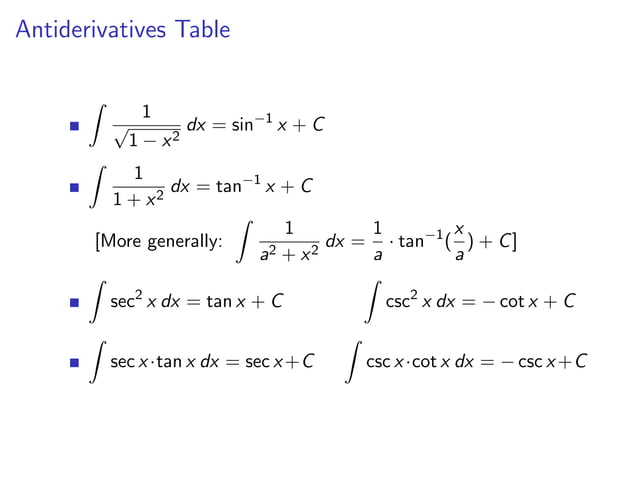 Antiderivatives | PDF