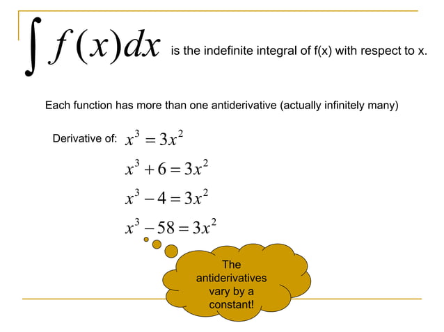 Antiderivatives.ppt