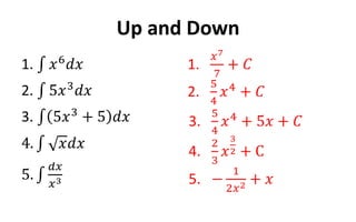 Antiderivatives: Power, Sum and Difference | PPTX