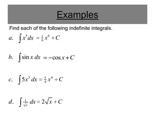 Antiderivatives and indefinite integration2009 | PPT