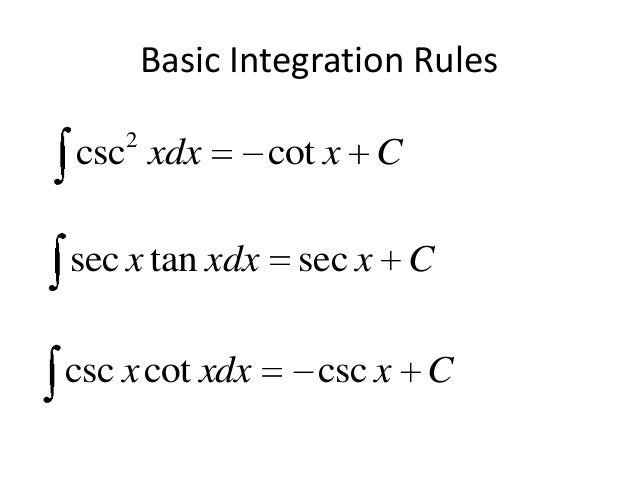 Antiderivatives and indefinite integration2009 Antiderivatives and indefinite integration2009