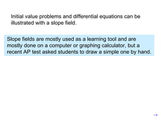 Antiderivatives And Slope Fields | PPT