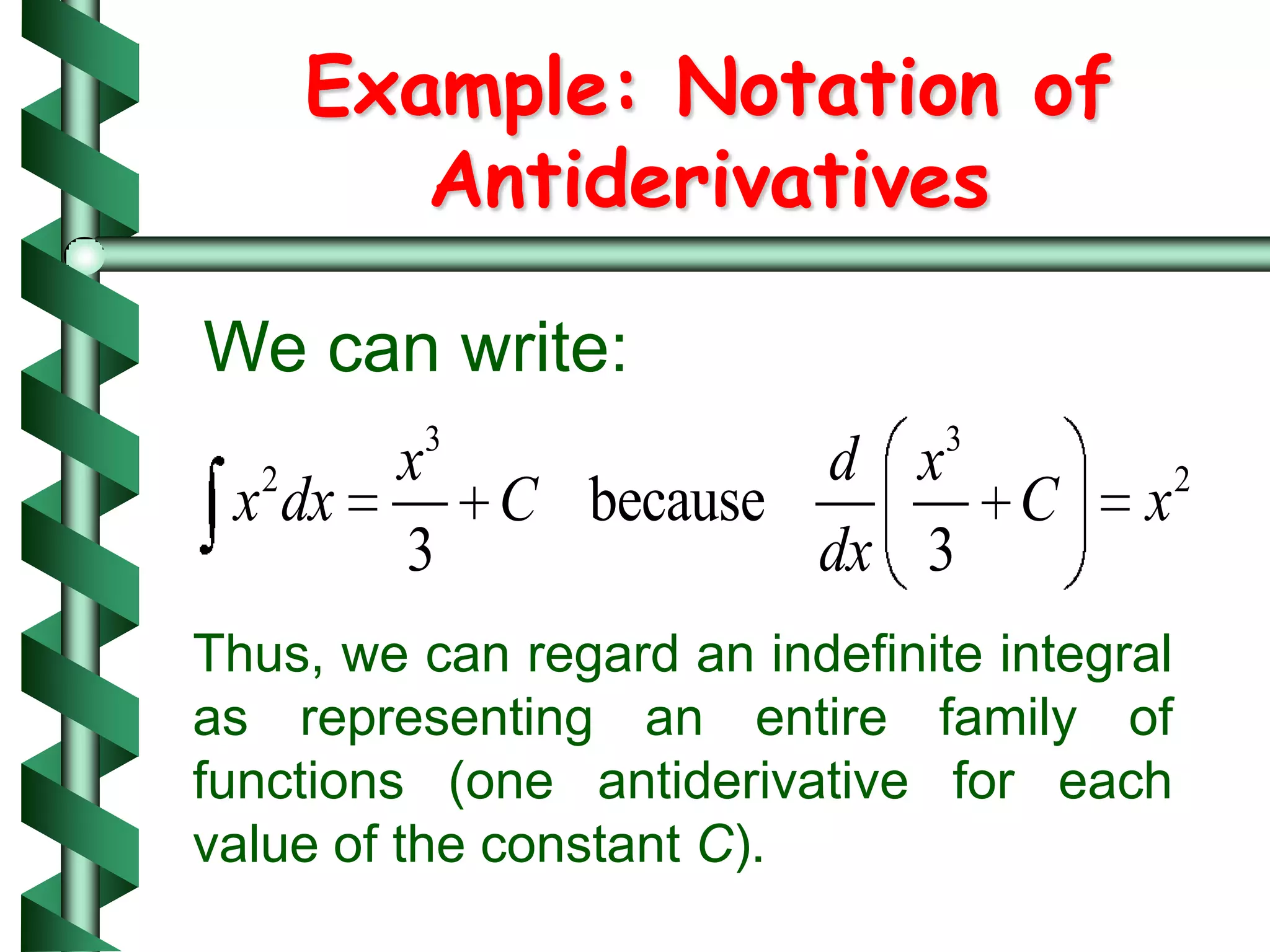 Antiderivatives nako sa calculus official | PPTX