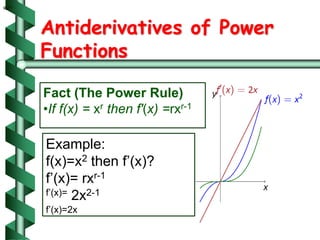 Antiderivatives nako sa calculus official | PPTX