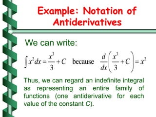 Antiderivatives nako sa calculus official | PPTX