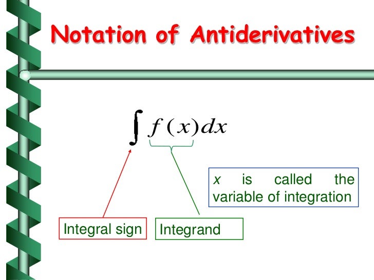 Antiderivatives nako sa calculus official