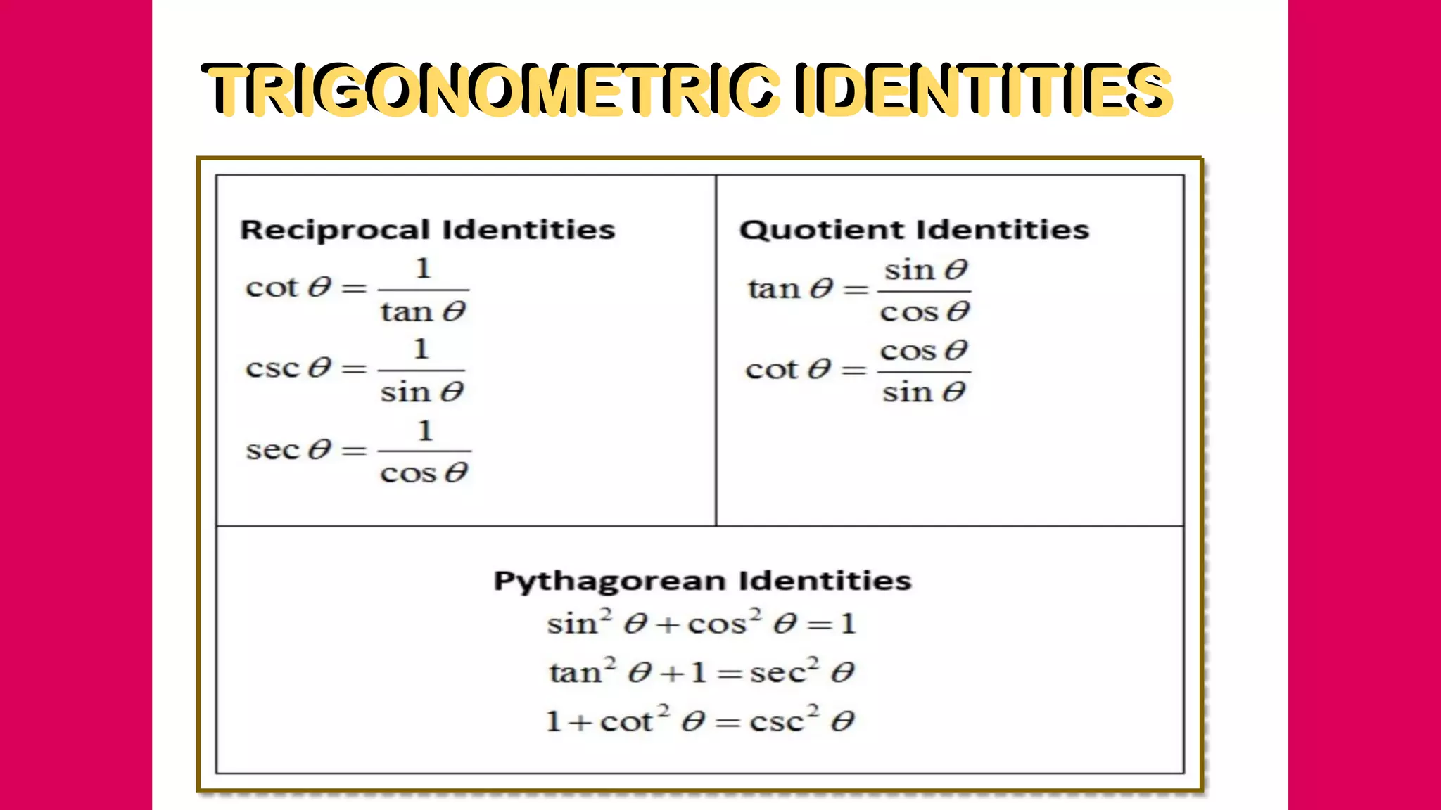 ANTIDERIVATIVES OF TRIGONOMETRIC FUNCTIONS.pdf
