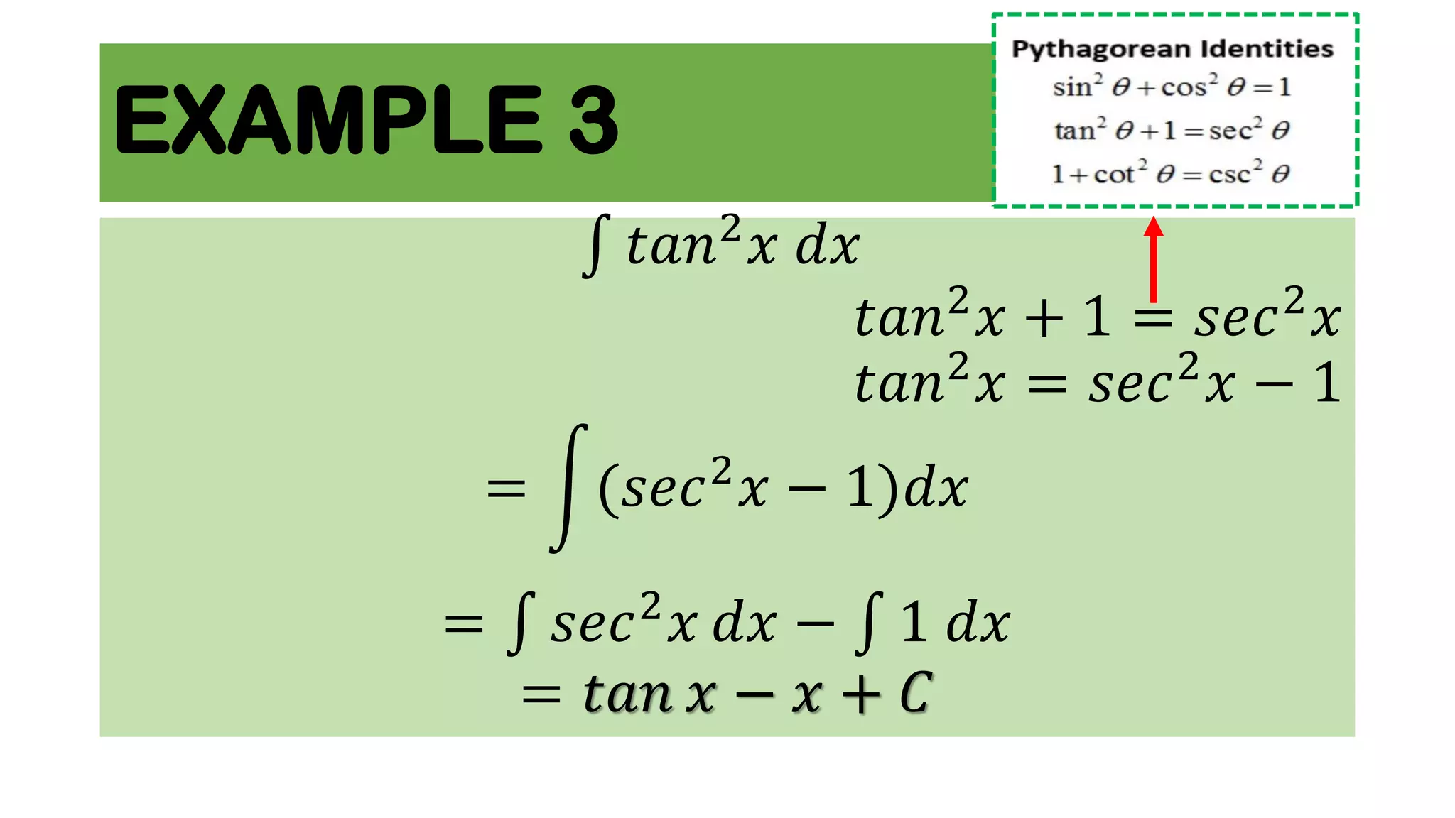 ANTIDERIVATIVES OF TRIGONOMETRIC FUNCTIONS.pdf