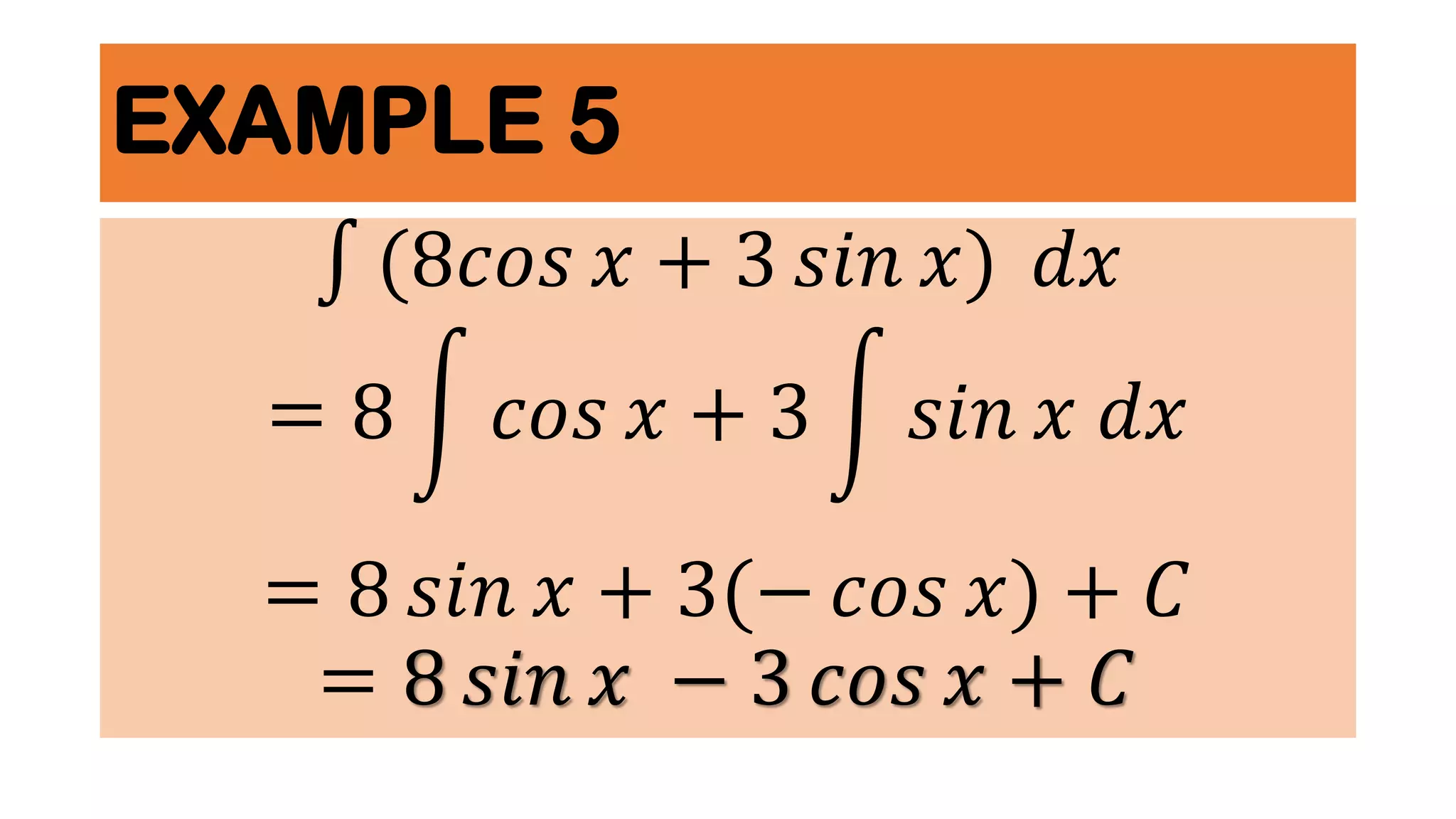 ANTIDERIVATIVES OF TRIGONOMETRIC FUNCTIONS.pdf