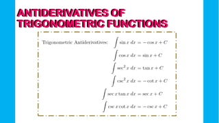 ANTIDERIVATIVES OF TRIGONOMETRIC FUNCTIONS.pdf | Physics | Science