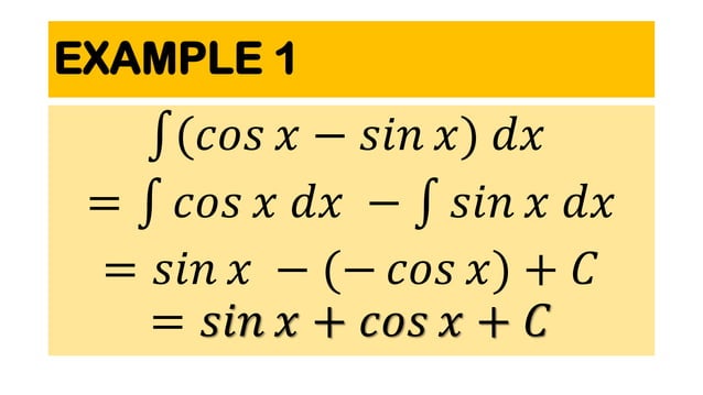 Antiderivatives Of Trigonometric Functions Pdf Physics Science