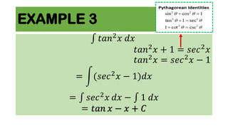 ANTIDERIVATIVES OF TRIGONOMETRIC FUNCTIONS.pdf