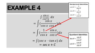 ANTIDERIVATIVES OF TRIGONOMETRIC FUNCTIONS.pdf