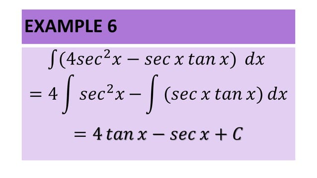 ANTIDERIVATIVES OF TRIGONOMETRIC FUNCTIONS.pptx