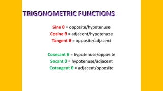 ANTIDERIVATIVES OF TRIGONOMETRIC FUNCTIONS.pptx