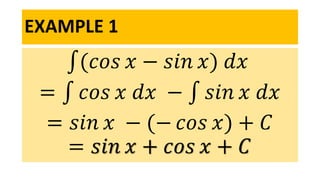 ANTIDERIVATIVES OF TRIGONOMETRIC FUNCTIONS.pptx