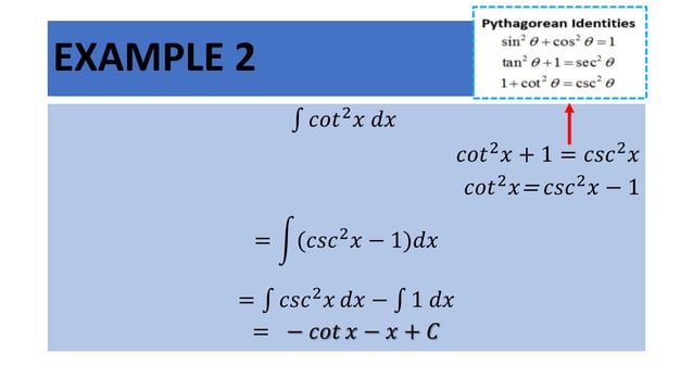 ANTIDERIVATIVES OF TRIGONOMETRIC FUNCTIONS.pptx